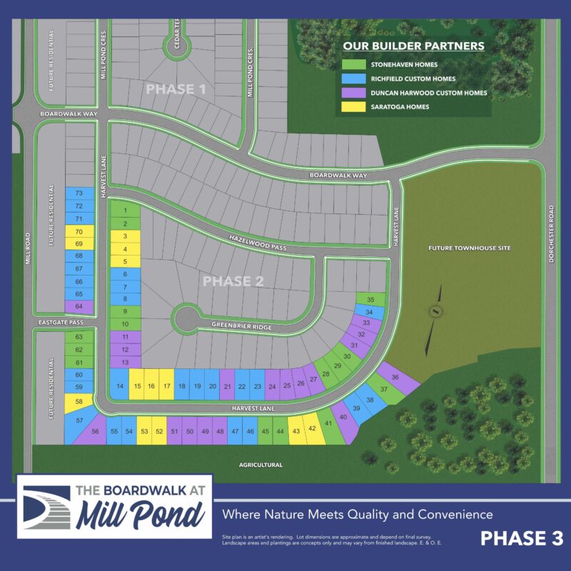 Site Plan - The Boardwalk at Mill Pond